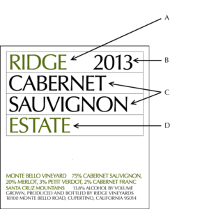 A Deep Dive Into The RIDGE Label - Ridge Vineyards