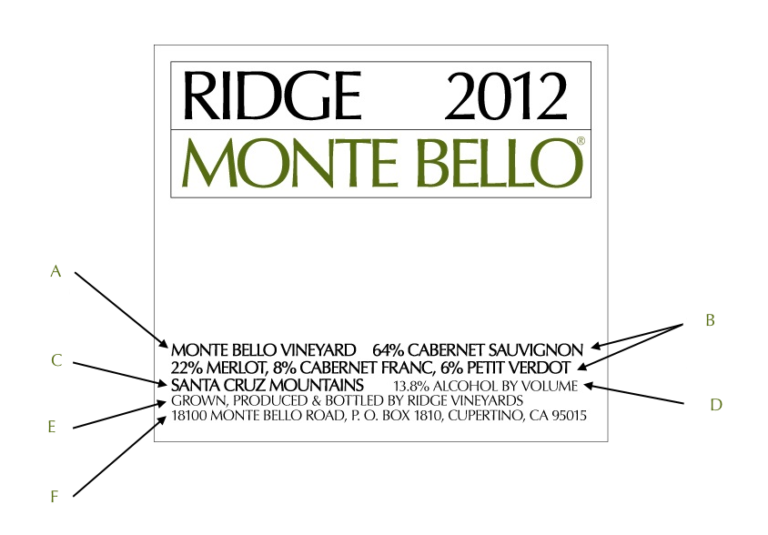 A Deep Dive Into The RIDGE Label - Ridge Vineyards